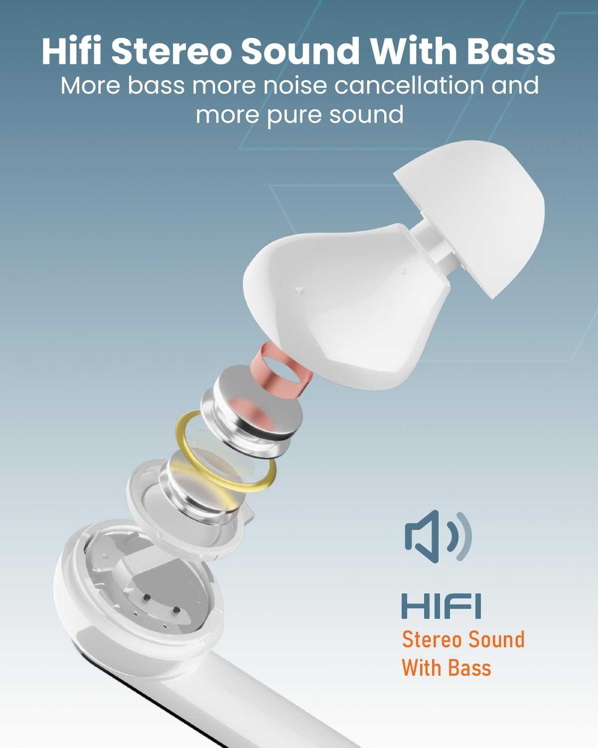 Moxedo Duo Beats 2 in 1 Wireless Bluetooth 5.3 Earbuds Dual Microphone ...